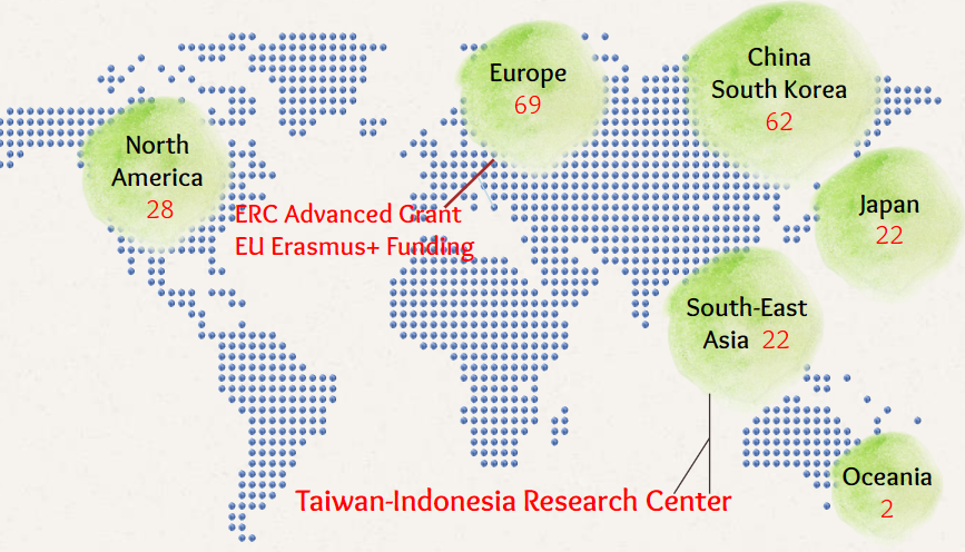 National Taipei University
